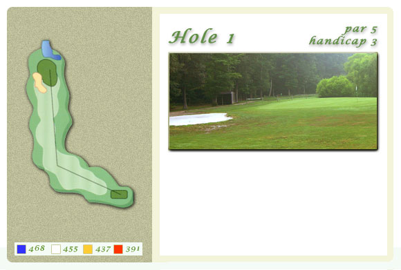 Course Layout - John F Gaffney Green Tree Golf Course